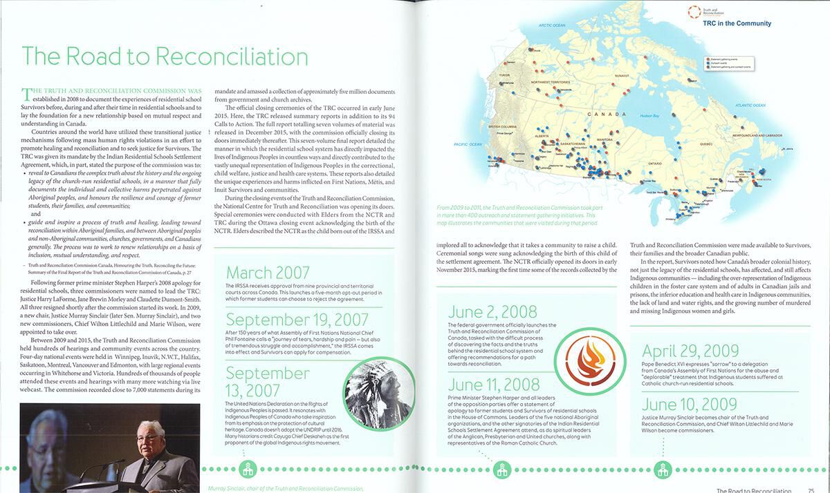 Canadian Geographic Indigenous Peoples Atlas of Canada | Classroom ...