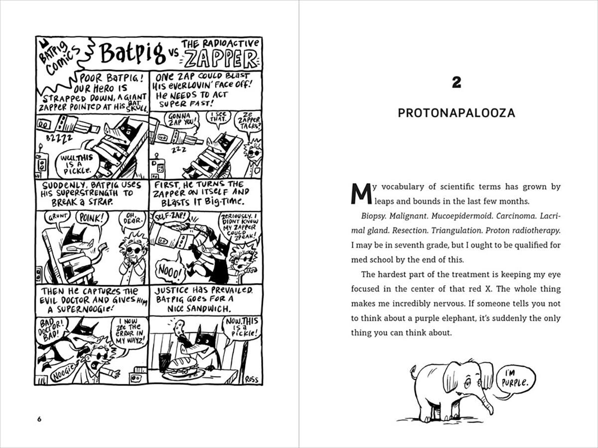 Wink | Classroom Essentials Scholastic Canada