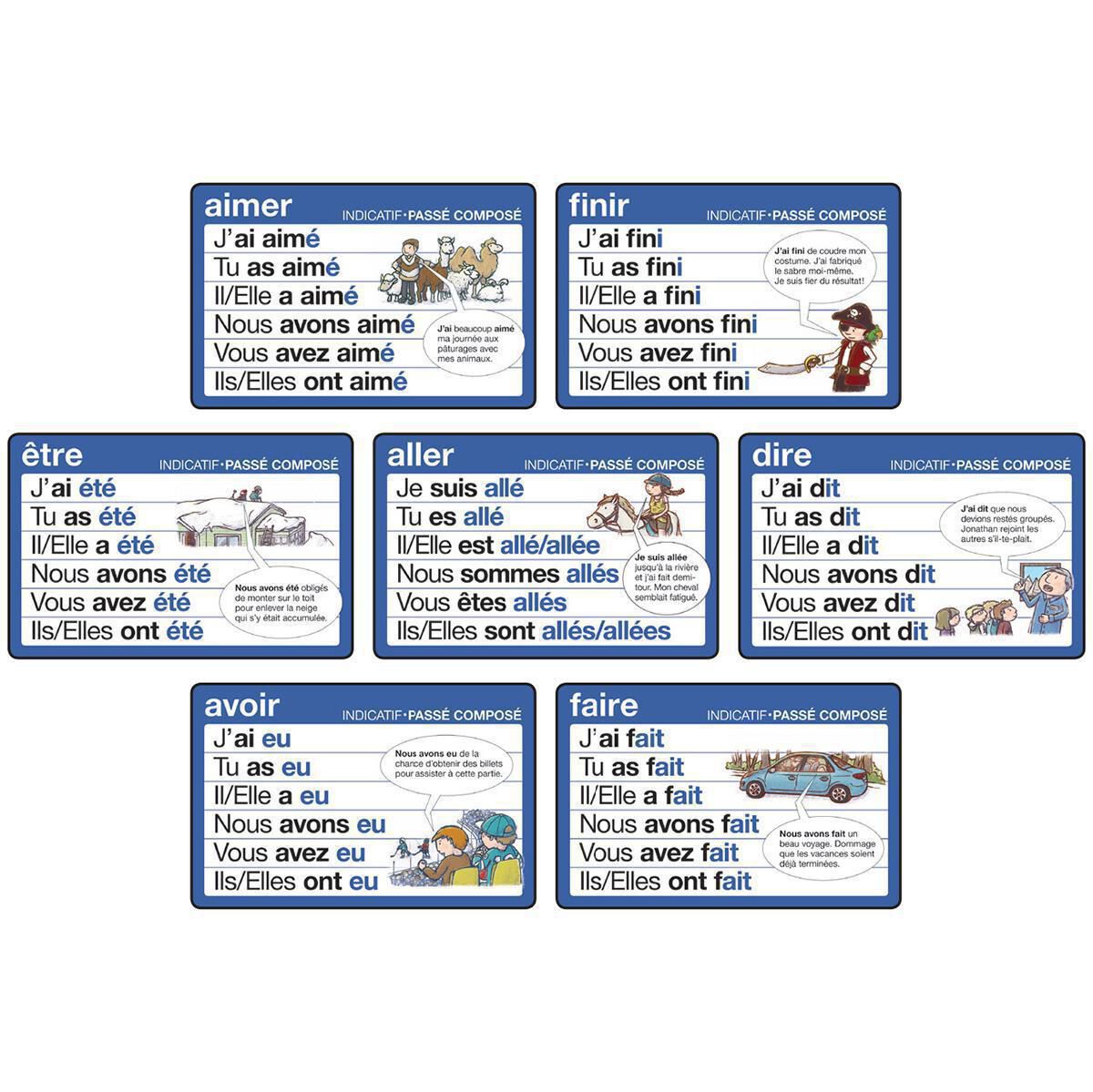 Ensemble Affiches des verbes | Scholastic Canada Book Clubs