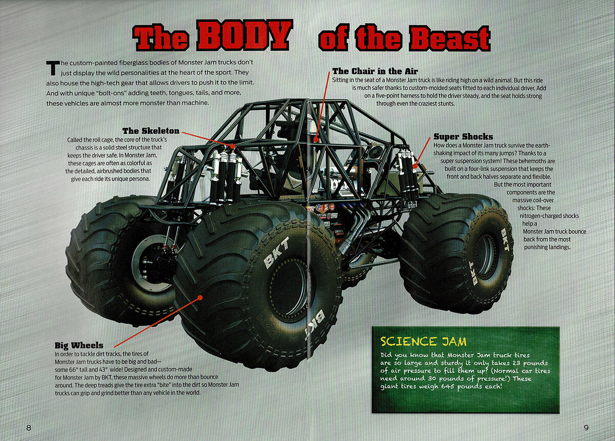 Monster Jam Official Guidebook | Scholastic Canada Book Clubs