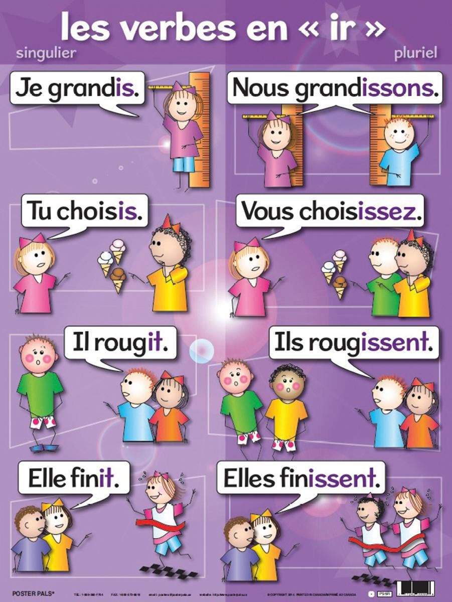 Ensemble d'affiches Verbes | Scholastic Canada Clubs de lecture