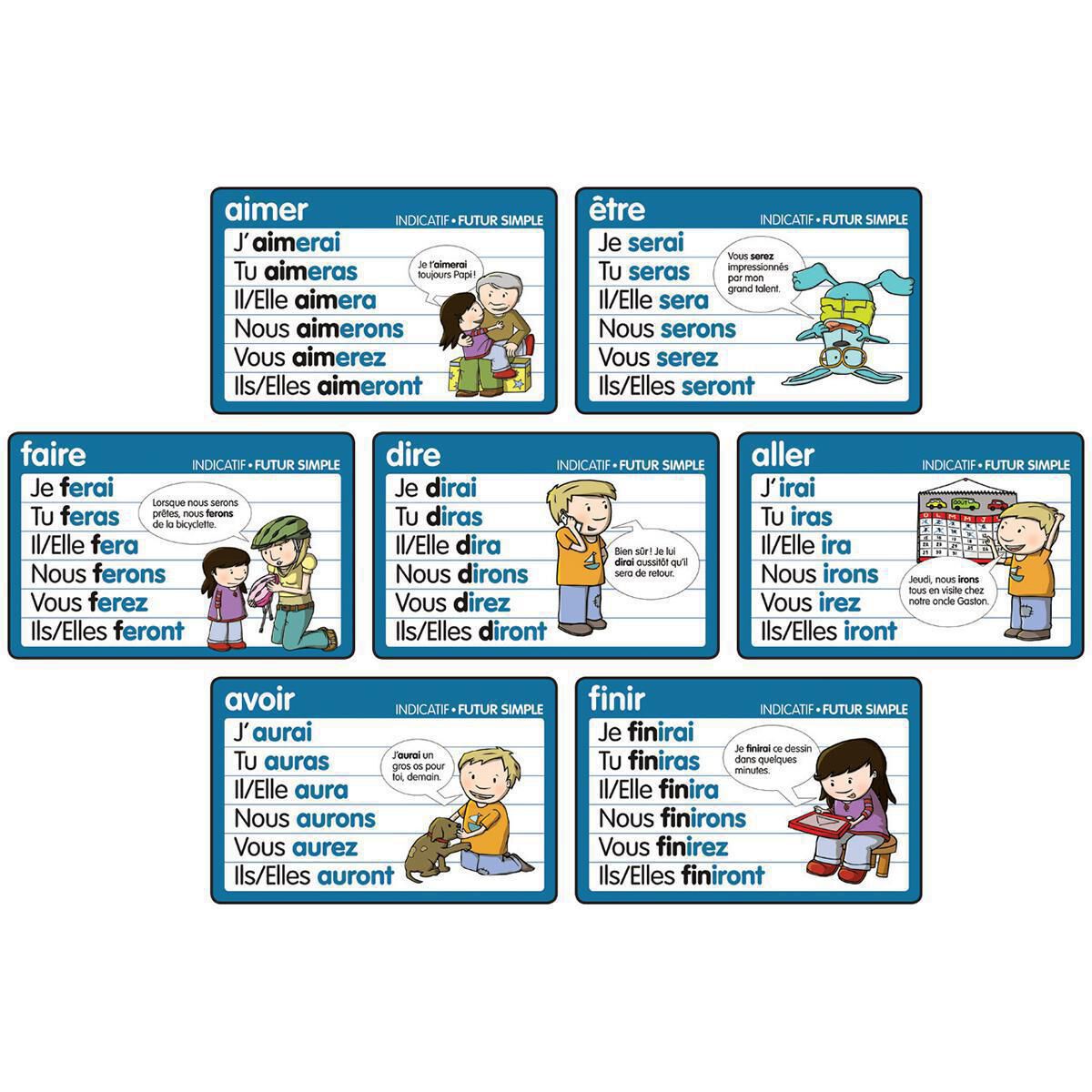 Ensemble Affiches des verbes | Scholastic Canada Book Clubs