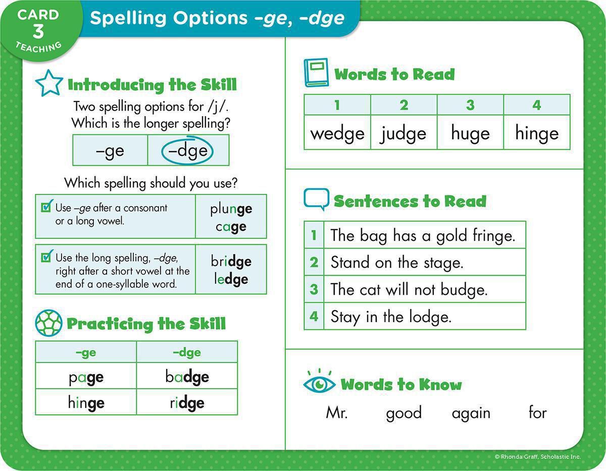 Decodable Cards: Advanced Phonics Concepts | Les indispensables du prof ...