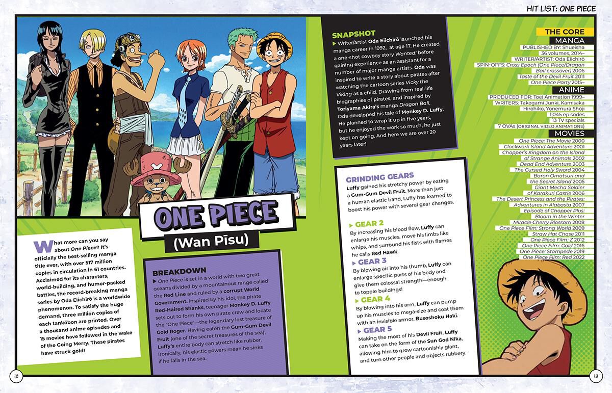 Anime and Manga Mega Handbook | Scholastic Canada Book Clubs