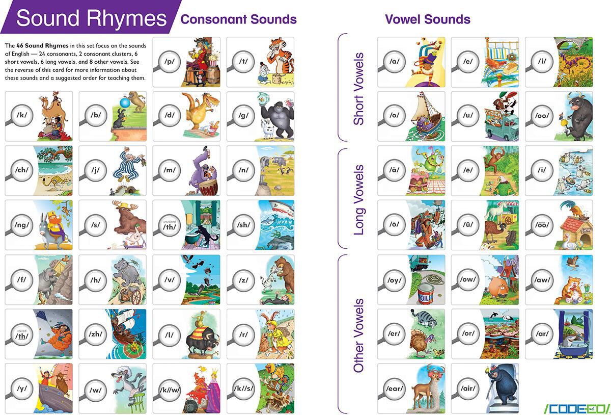 Sound Rhymes | Scholastic Canada Book Clubs