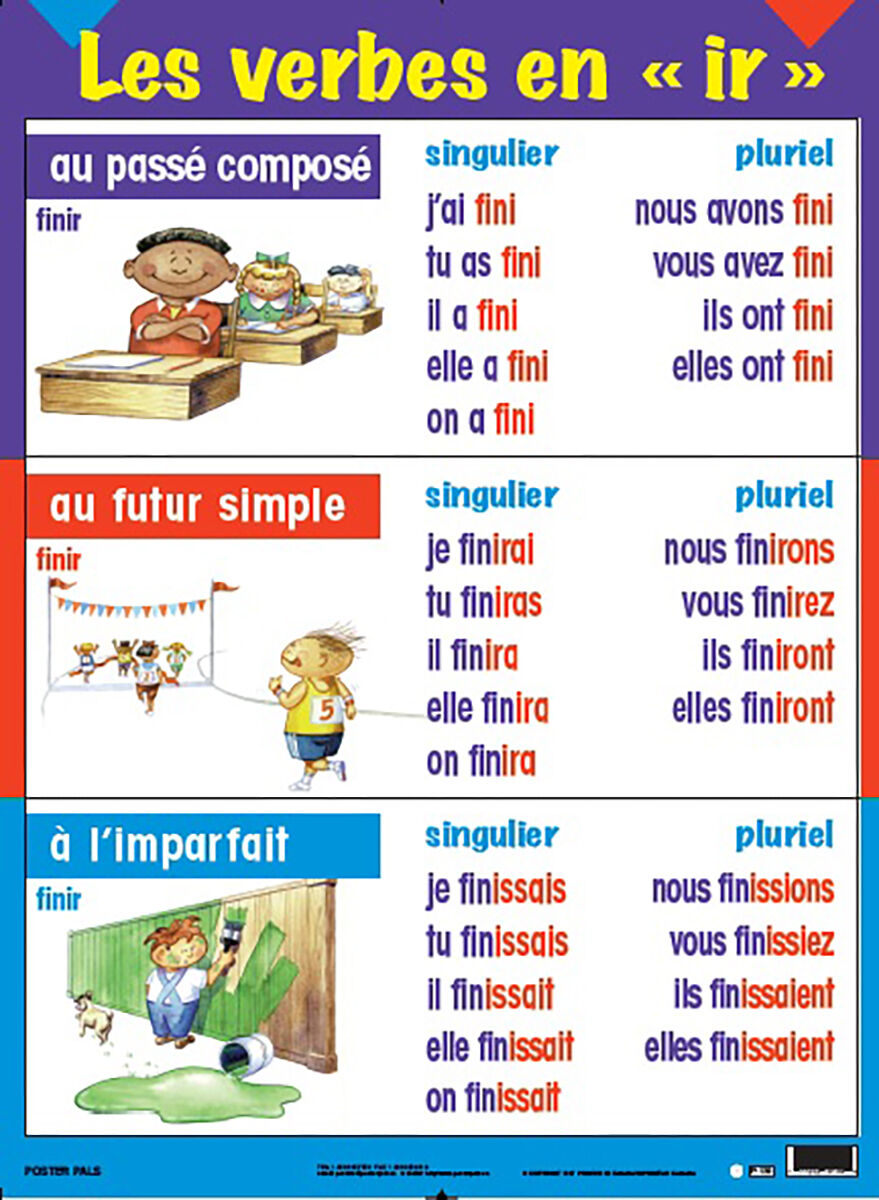 French Multi-Tense Verb Posters 5-Pack | Scholastic Canada Clubs de lecture