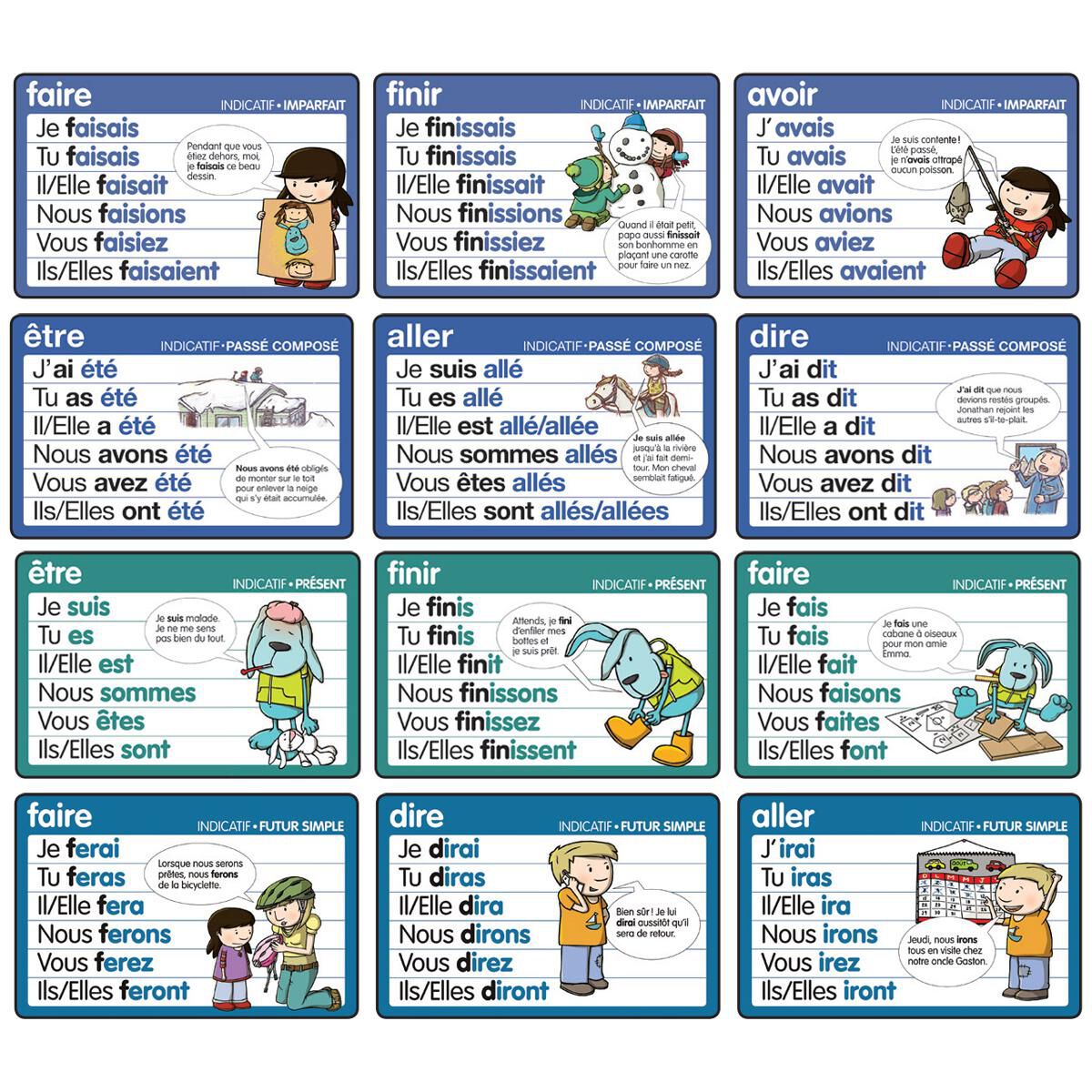 Ensemble Affiches des verbes | Scholastic Canada Clubs de lecture