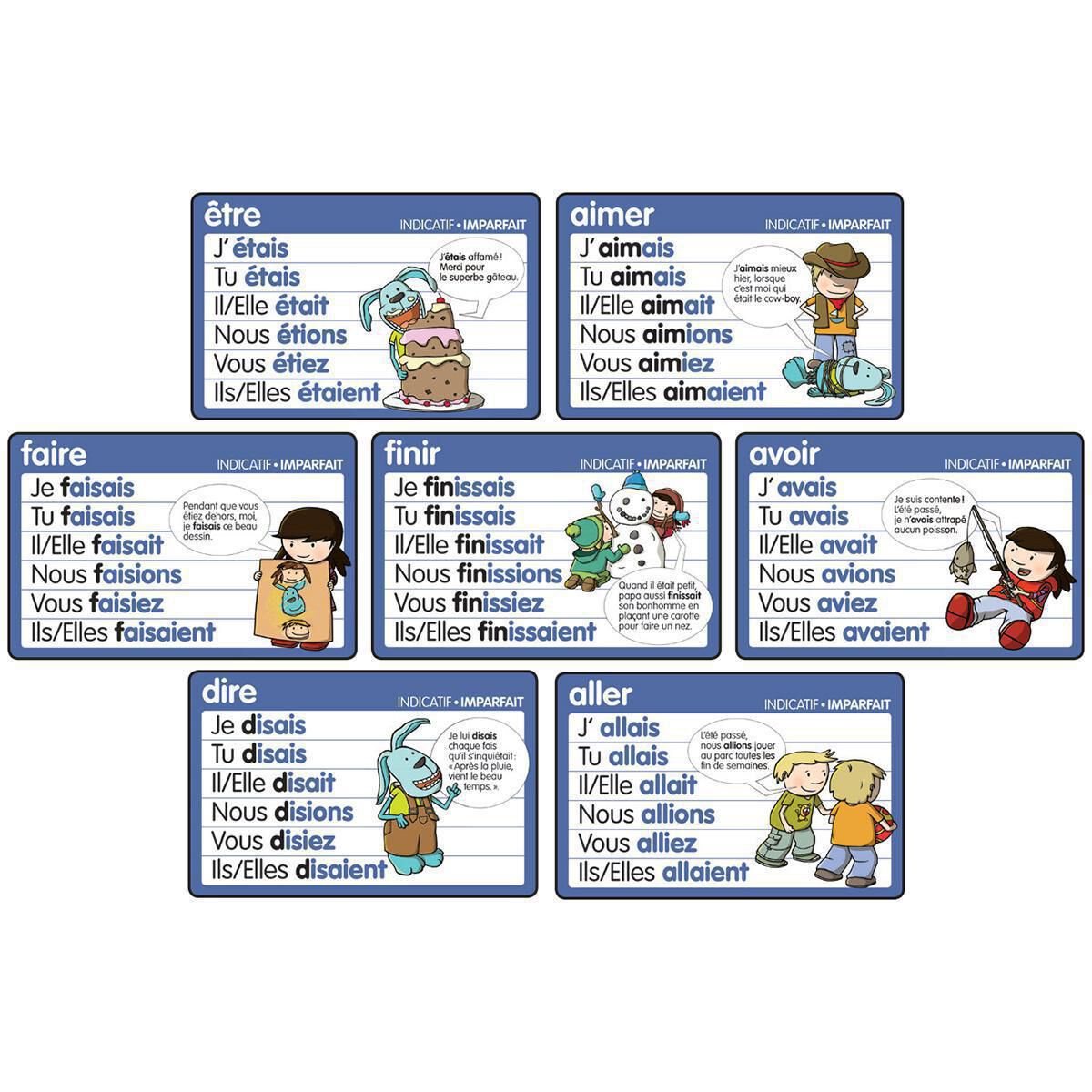 Ensemble Affiches des verbes | Scholastic Canada Clubs de lecture